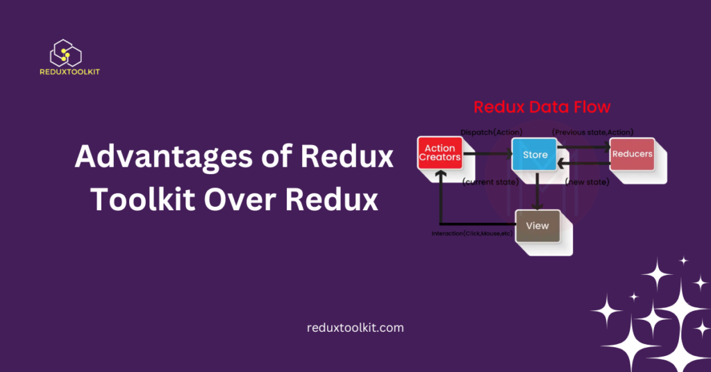 Redux vs Redux Toolkit: Pros, Cons & Best Choice